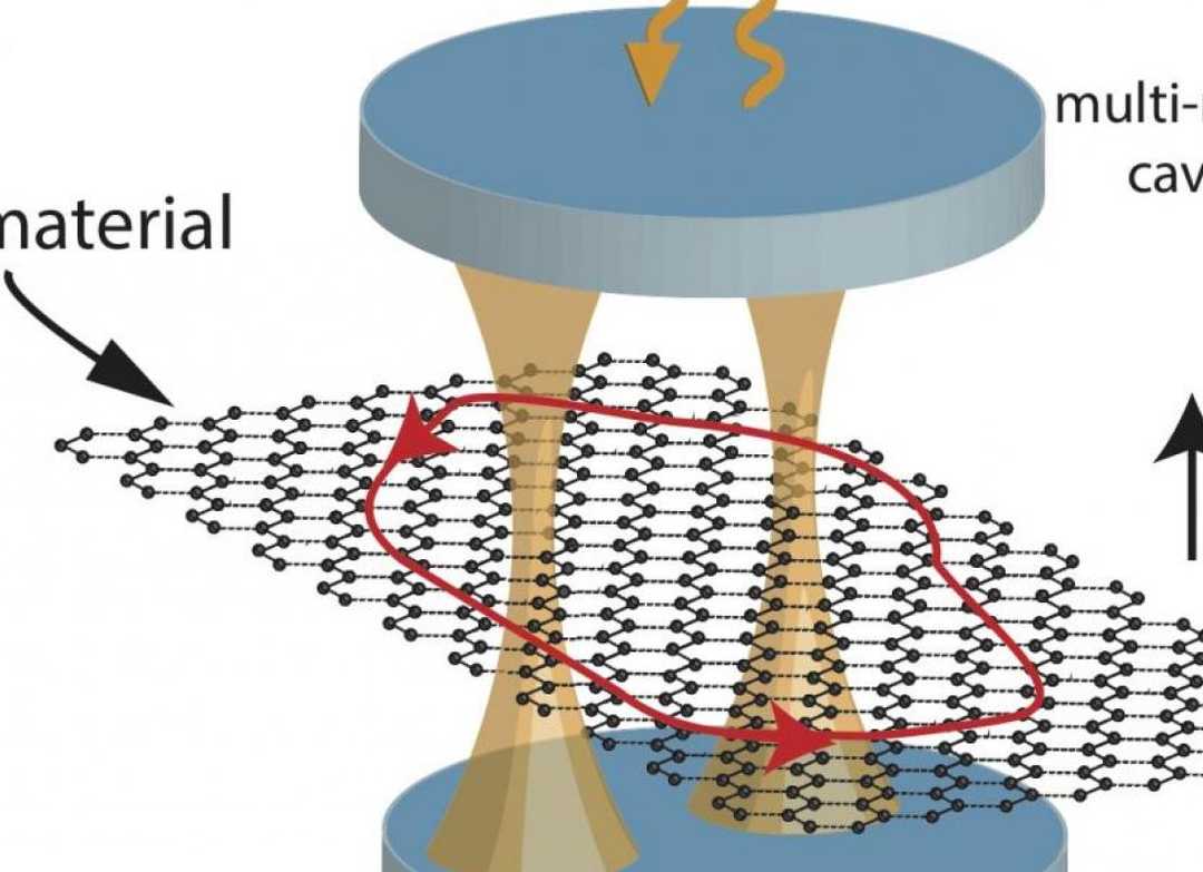 Home | Joint Quantum Institute | Hafezi Group
