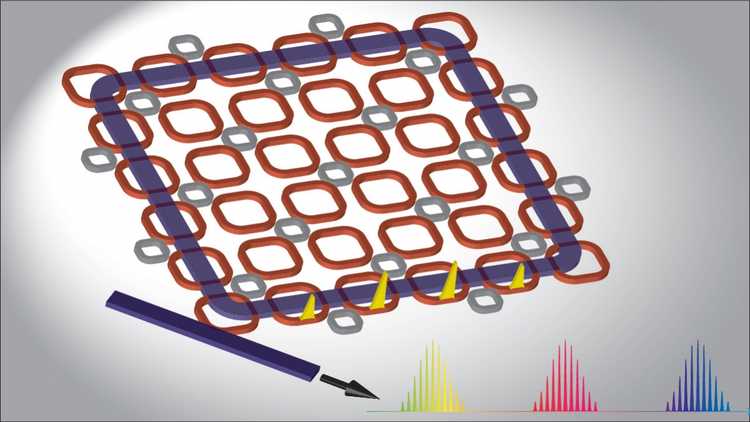 Novel Design May Boost Efficiency of On-Chip Frequency Combs | Joint ...