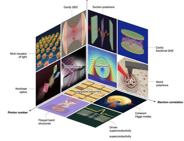 Home | Joint Quantum Institute | Hafezi Group